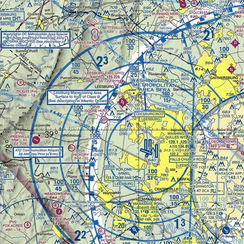 Our Process – Hover Solutions LLC