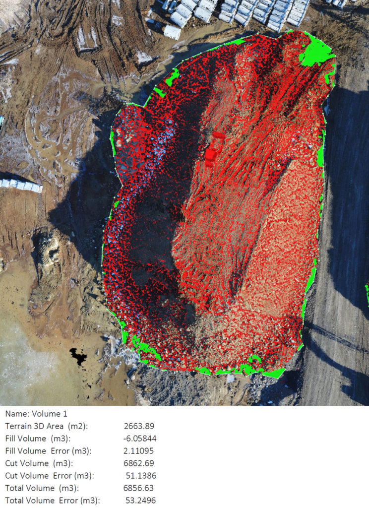 Construction and Development – Hover Solutions LLC